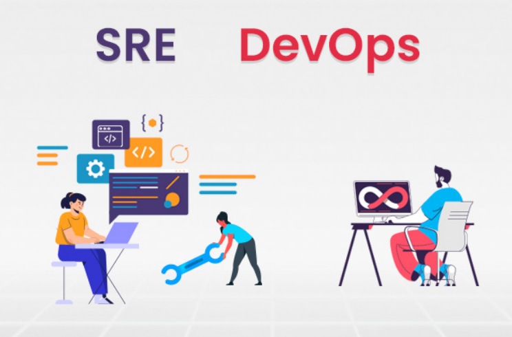 DevOps & SRE - Netferra